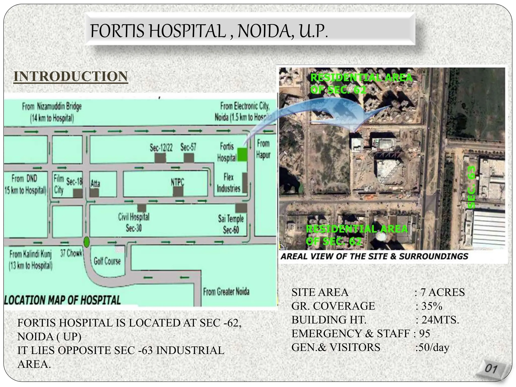 CASE STUDY FORTIS HOSPITAL noida .pptx