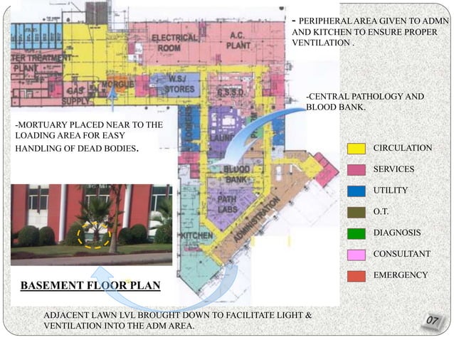 CASE STUDY FORTIS HOSPITAL noida .pptx