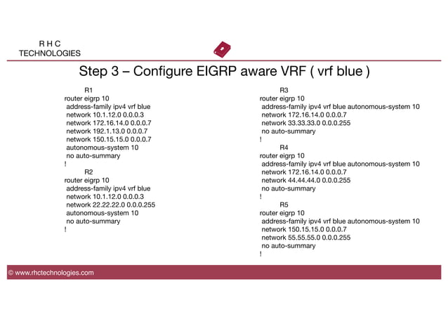 VRF Lab WorkBook | PPT