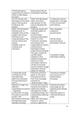 Gorton Mount Case Study | PDF