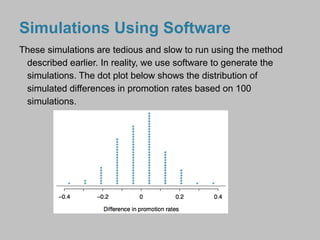 Gender Discrimination: A case study | PPTX