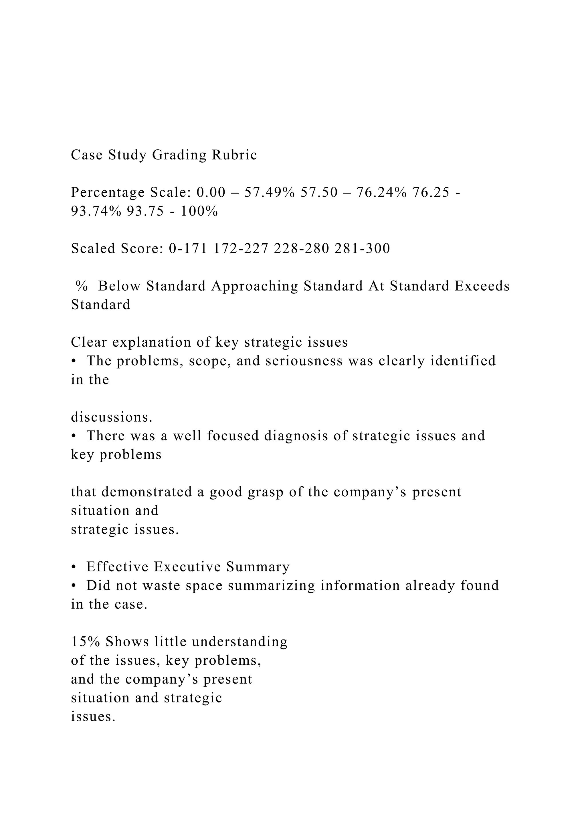Case Study Grading Rubric Percentage Scale 0.00 – 57.49 .docx