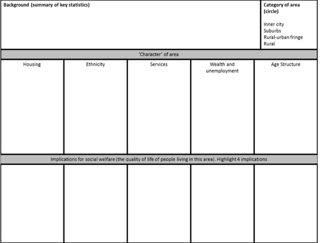 Case Study Grid | PPT