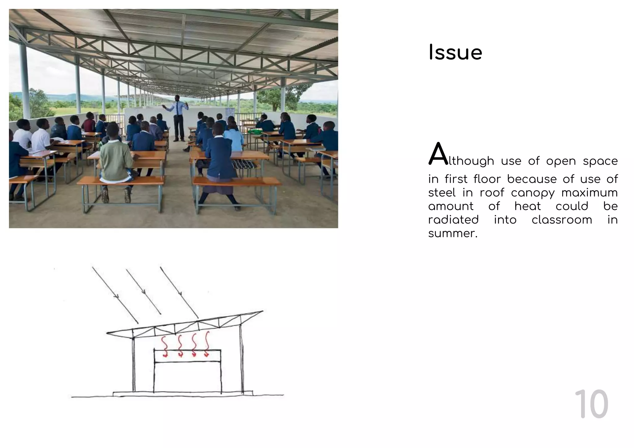 Case study School Design | PPTX