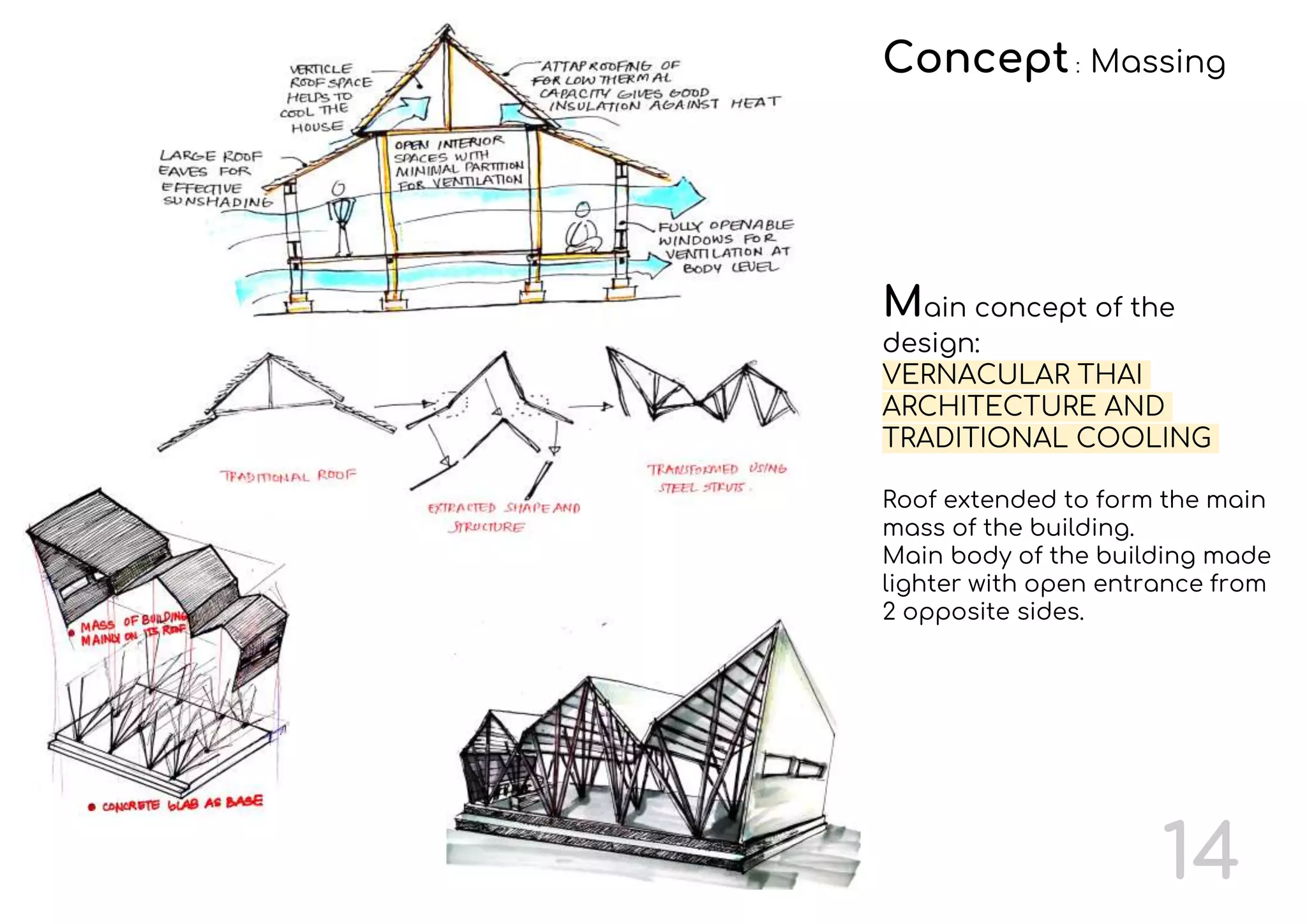 Case study School Design | PPTX