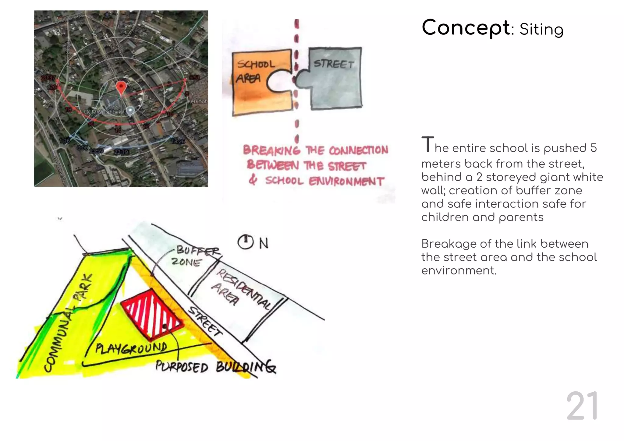 Case study School Design | PPTX