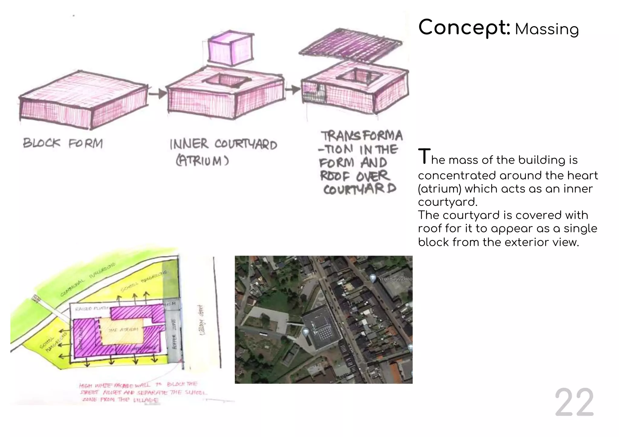 Case study School Design | PPTX