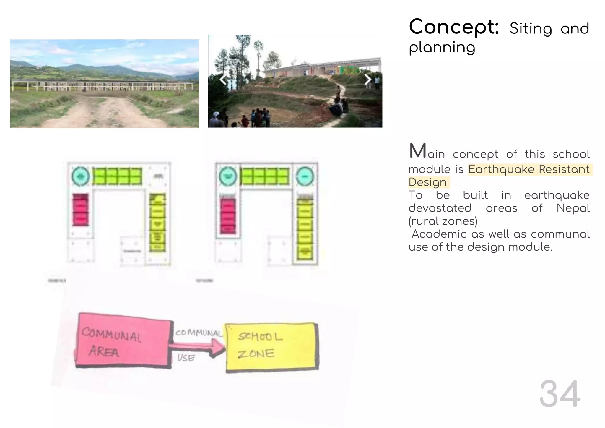 Case study School Design | PPTX