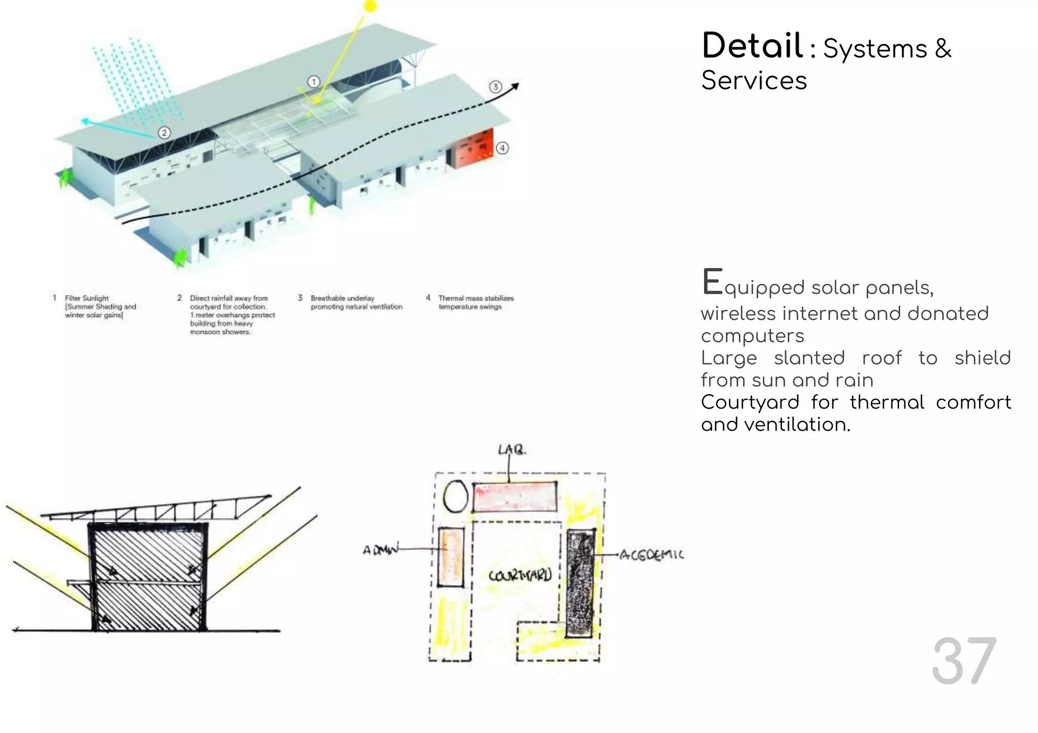 Case study School Design | PPTX