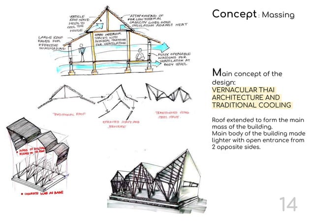 Case study School Design | PPTX