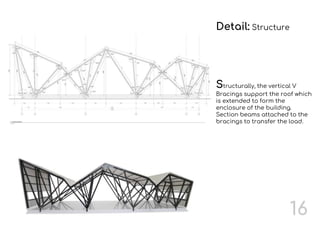 Case study School Design | PPTX