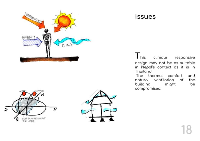 Case study School Design | PPTX