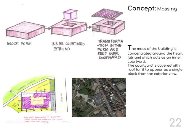 Case study School Design | PPTX