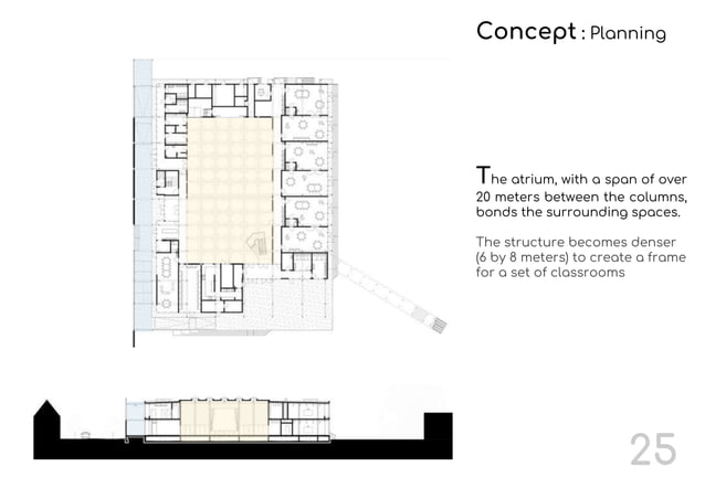 Case study School Design | PPTX