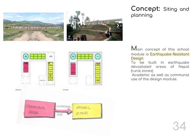 Case study School Design | PPTX