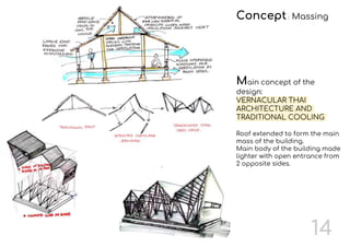 Primary School Design Case Study