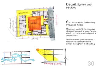 Primary School Design Case Study