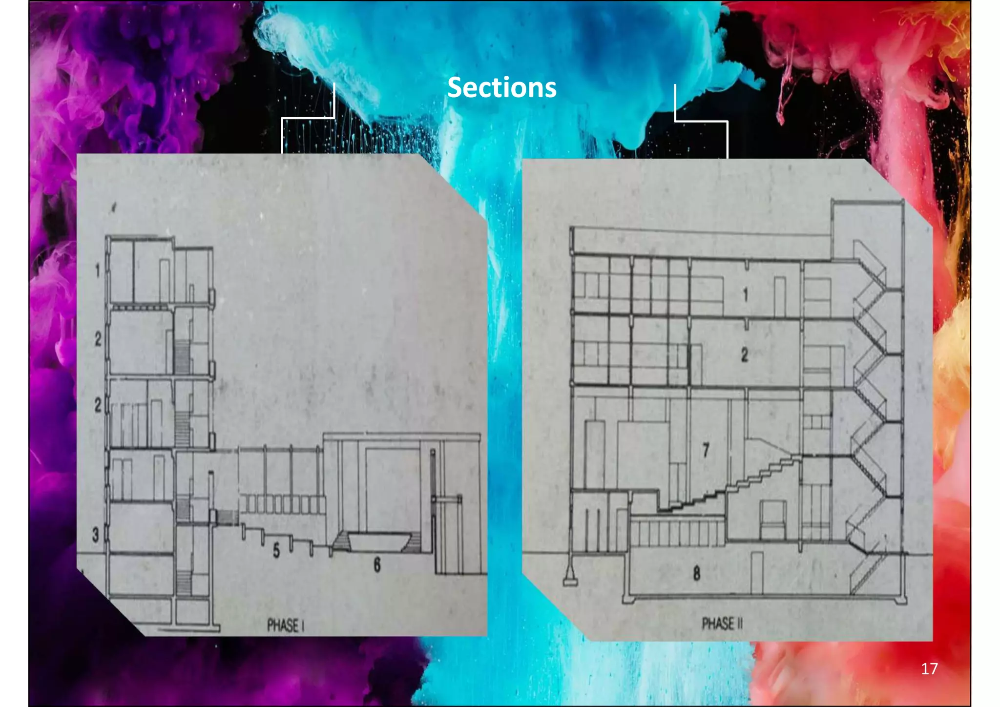 case study ART GALLERY | PDF