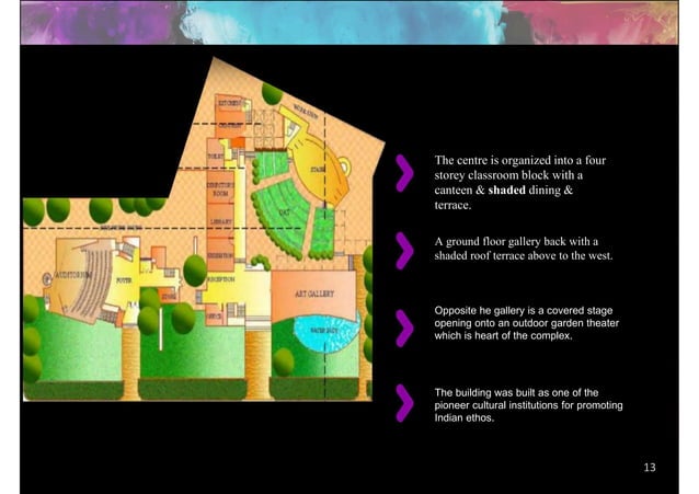 case study ART GALLERY | PDF