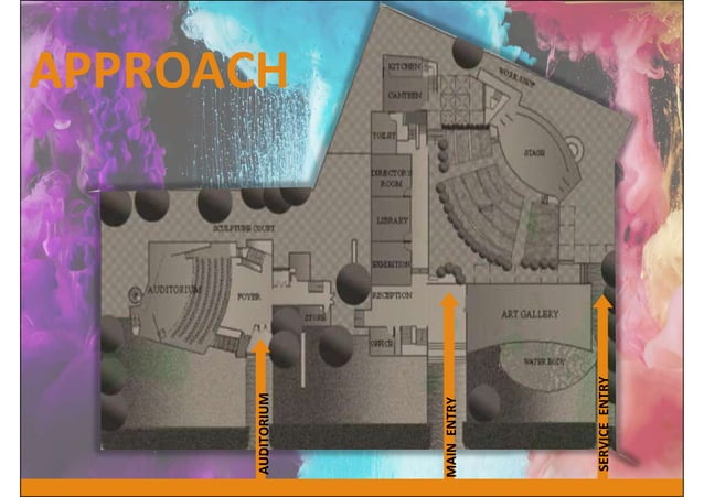 case study ART GALLERY | PDF