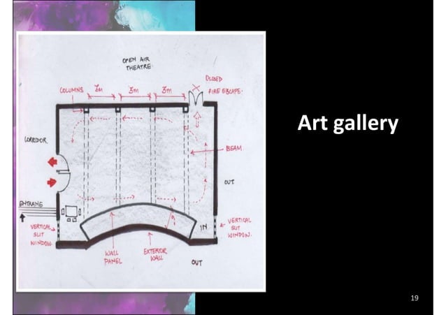 case study ART GALLERY | PDF