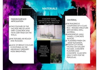 case study ART GALLERY | PDF