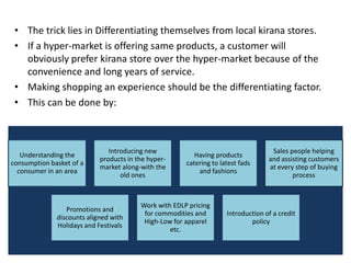 Case study group 6 retailing in india-the impact of hypermarkets | PPTX