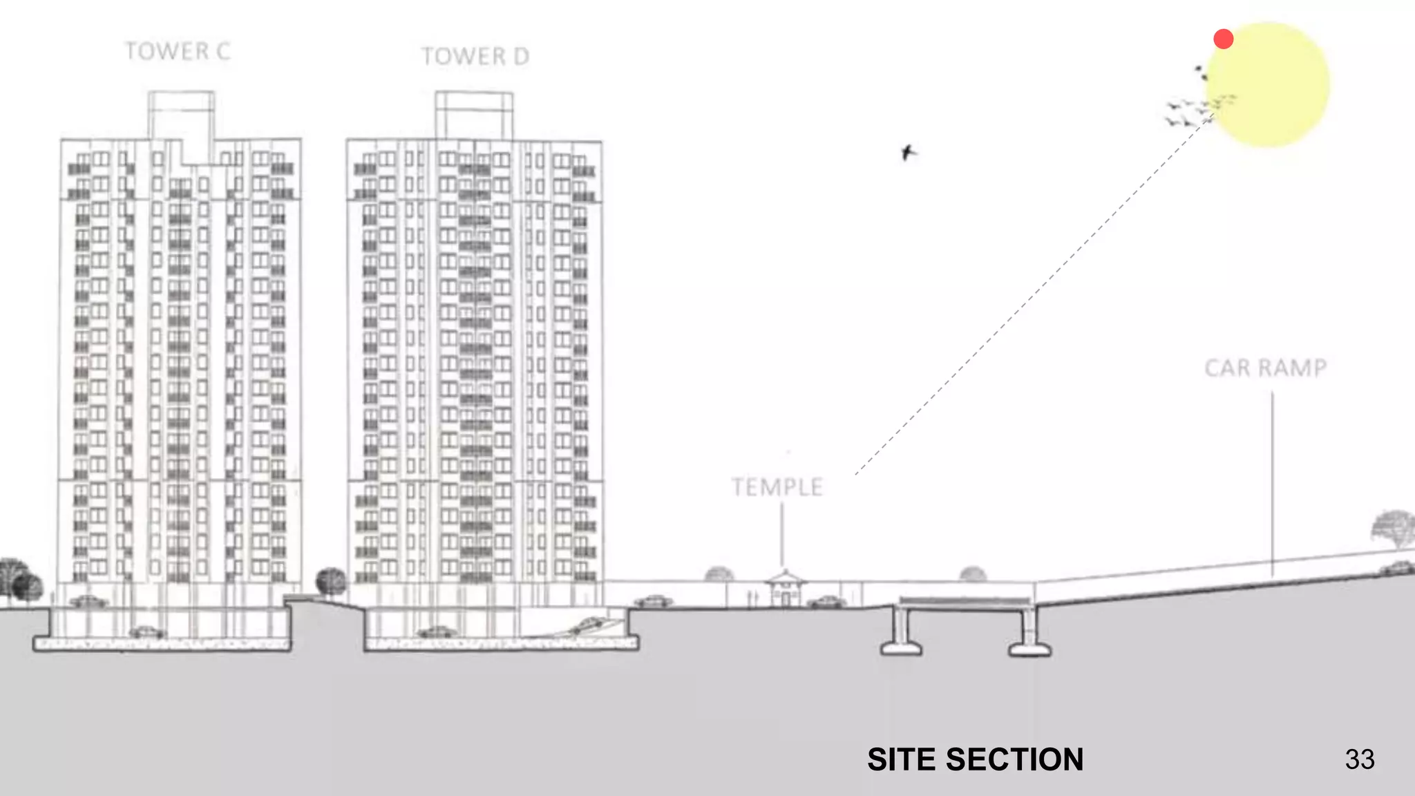 Housing/ Apartment Case Study Nepal | PPTX