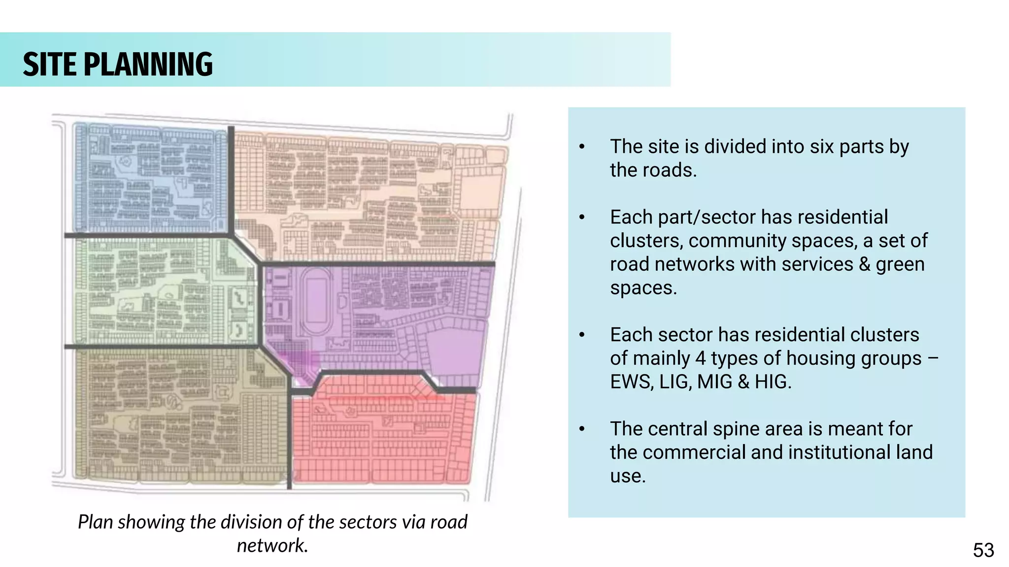 Housing/ Apartment Case Study Nepal | PPTX