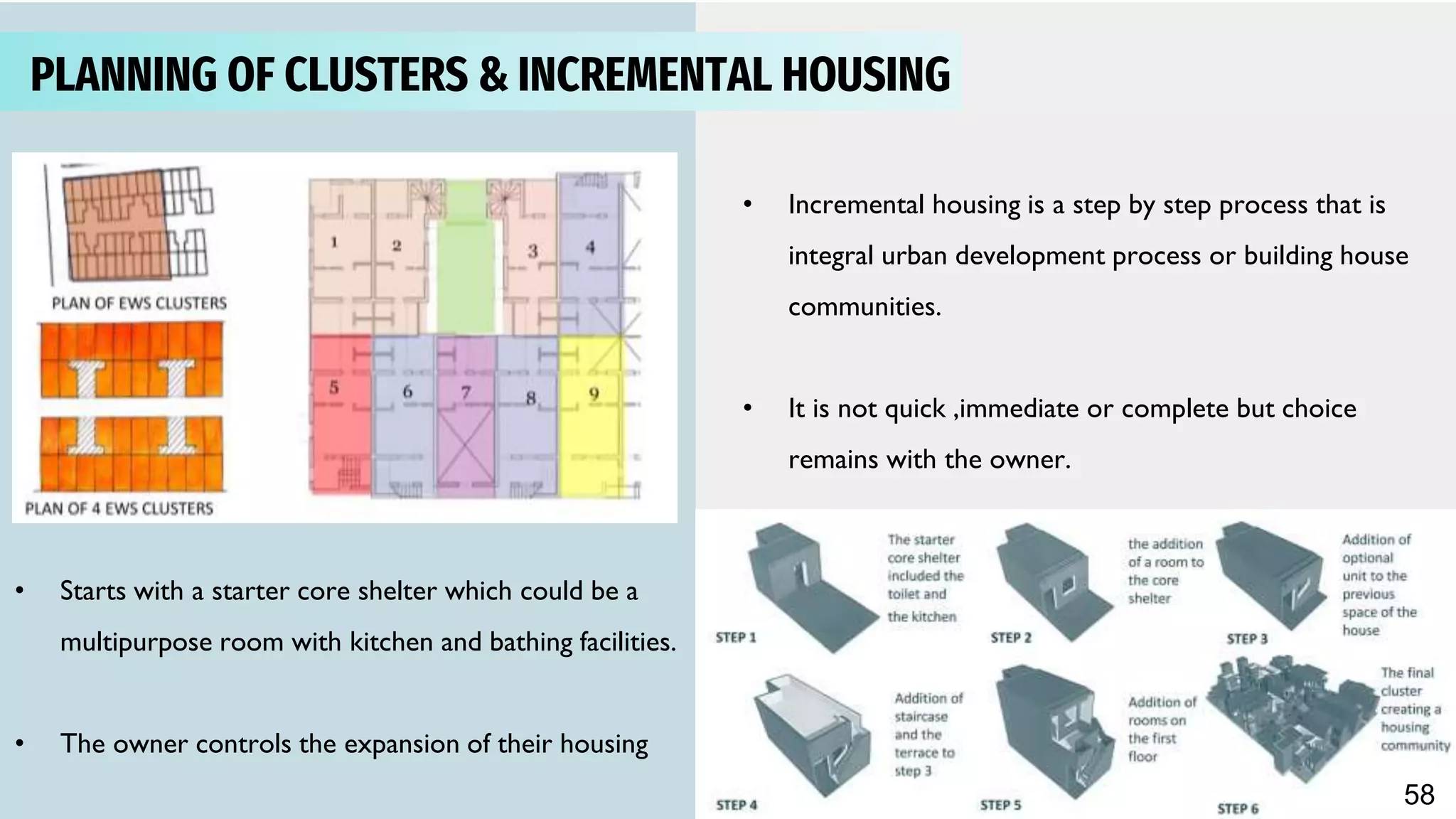 Housing/ Apartment Case Study Nepal | PPTX