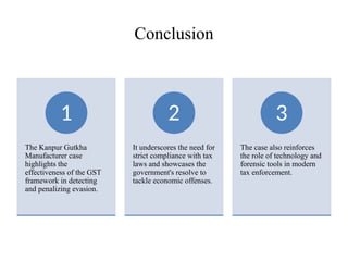 Case Study GST power point presentations | PPT