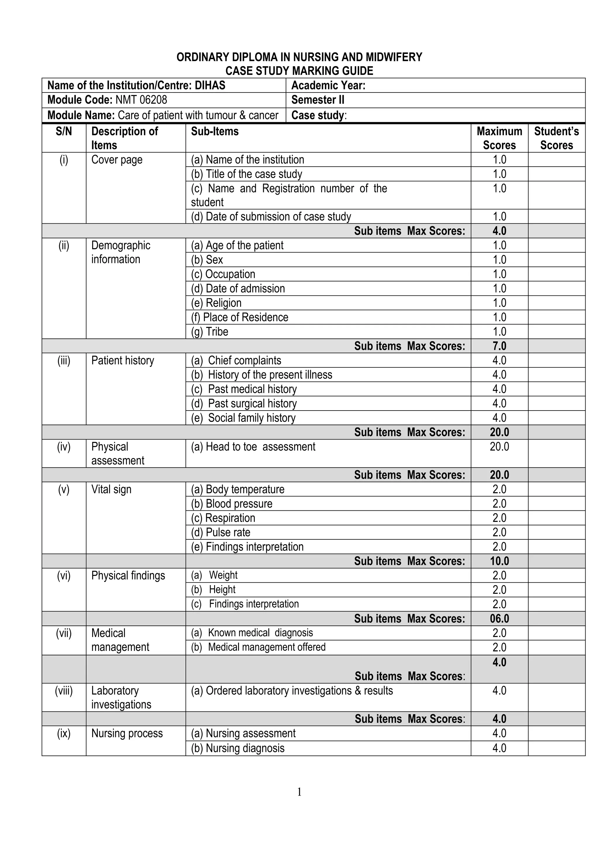 CASE STUDY GUIDELINE.docx
