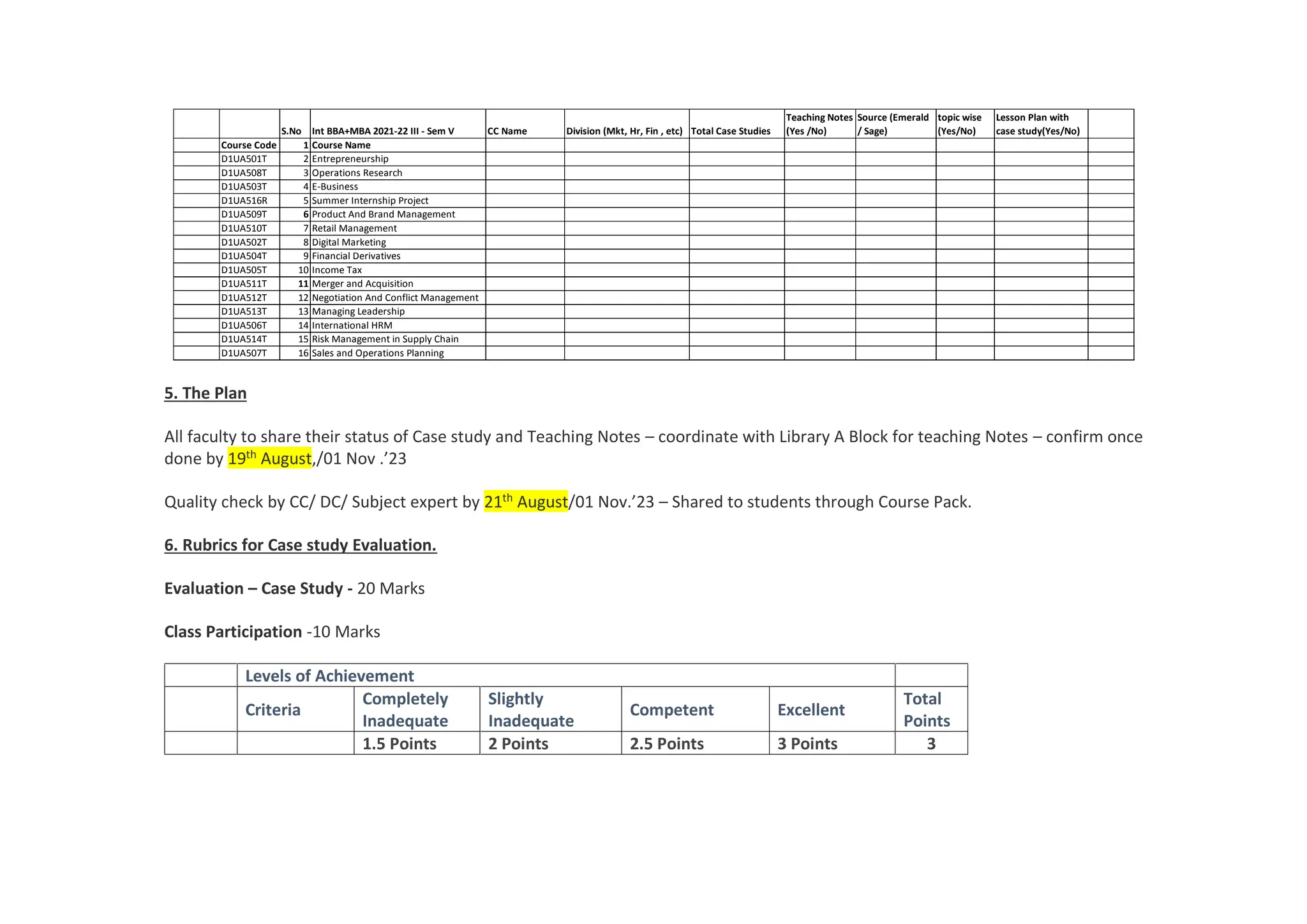 Case study guidelines FOR TEACHERS and students | PDF