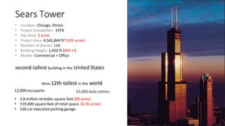 Case Study High Rise.pptx