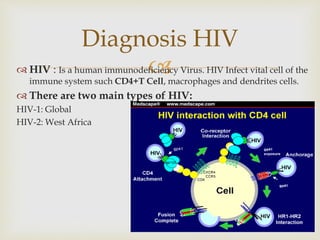 Case study HIV | PPTX