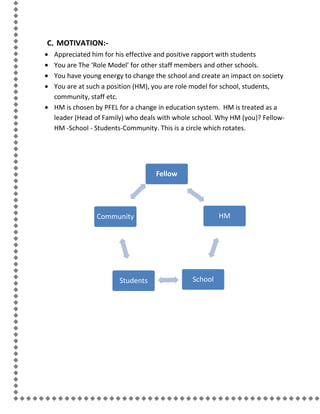 Case study hm | DOCX | Professional School | Postgraduate Education