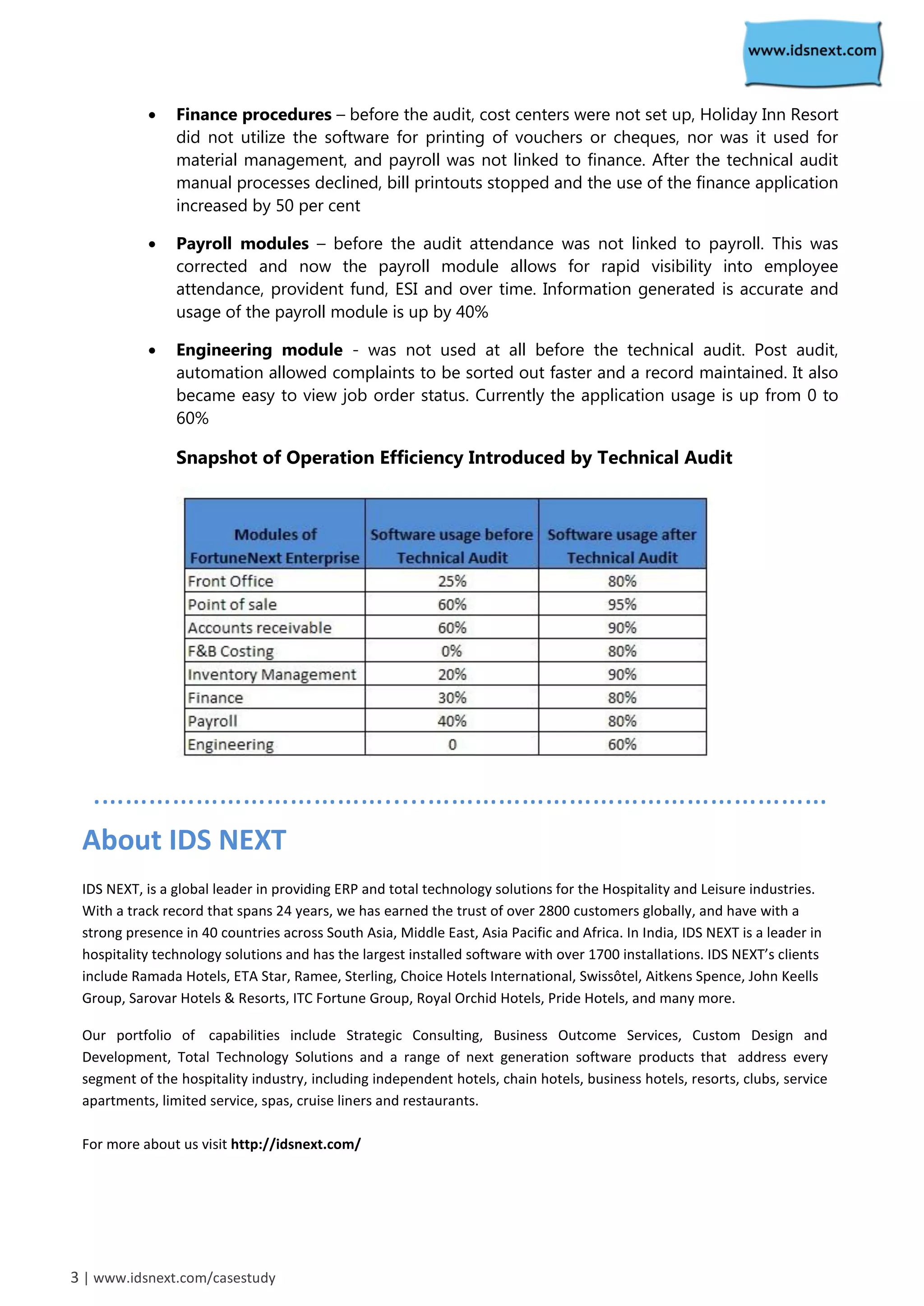 Casestudy Holiday Inn Goa | PDF