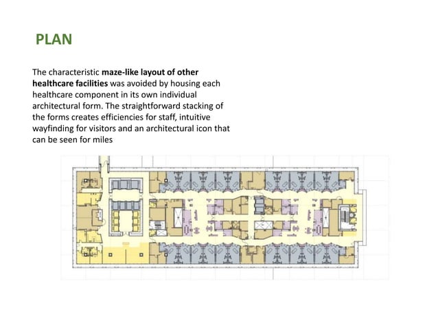 CASE STUDY HOSPITAL.pptx