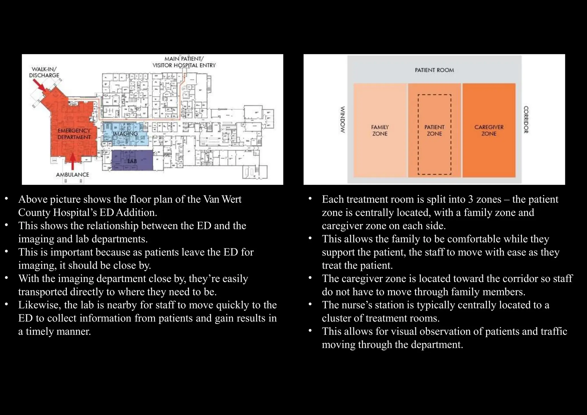 CASE STUDY INTERNATIONAL HOSPITAL FINAL ALI.pptx