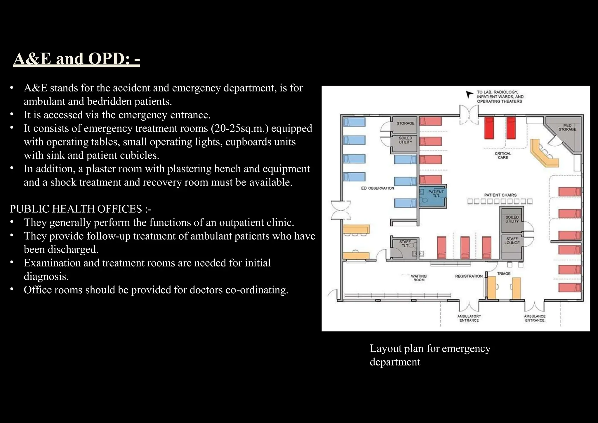 CASE STUDY INTERNATIONAL HOSPITAL FINAL ALI.pptx
