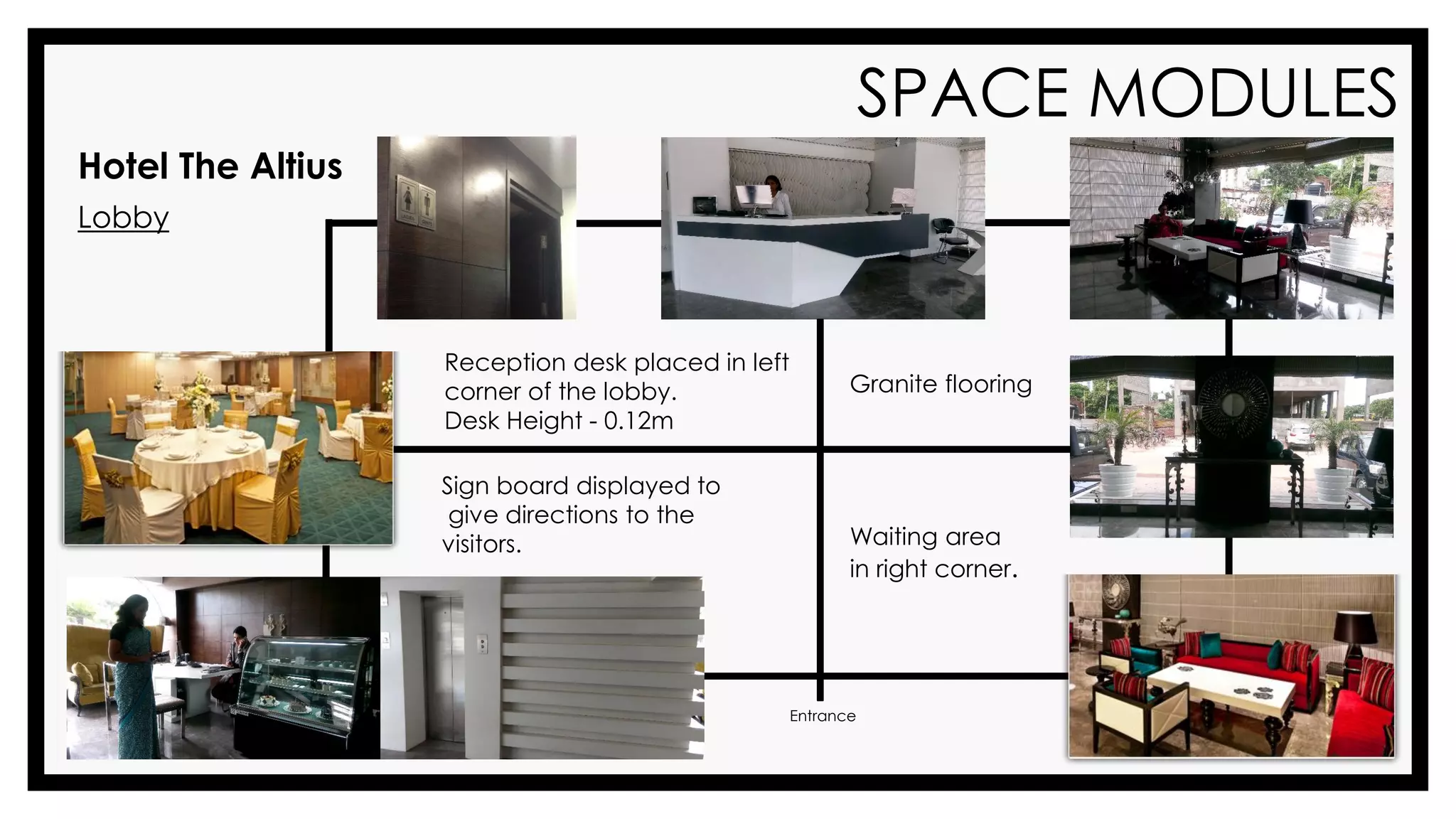 HOTEL Design - Case Study | PDF