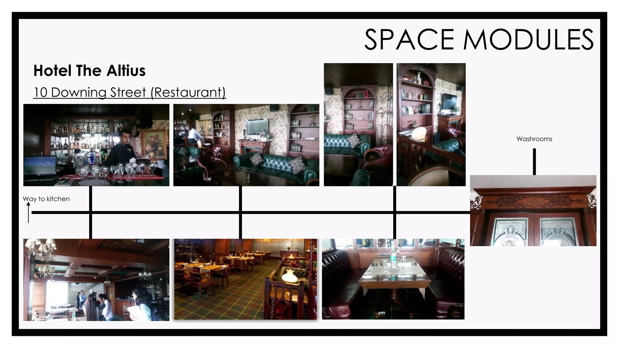 HOTEL Design - Case Study | PDF