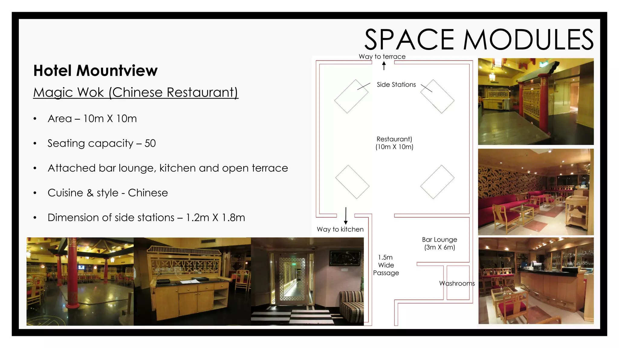 HOTEL Design - Case Study | PDF
