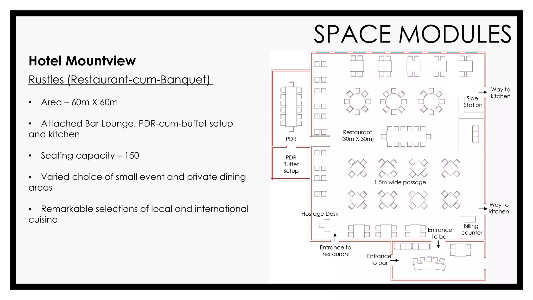 HOTEL Design - Case Study | PDF
