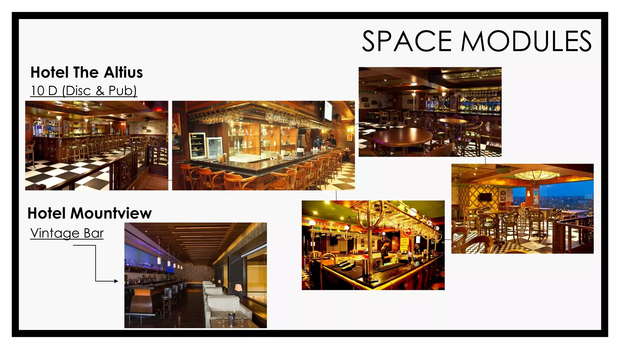 HOTEL Design - Case Study | PDF