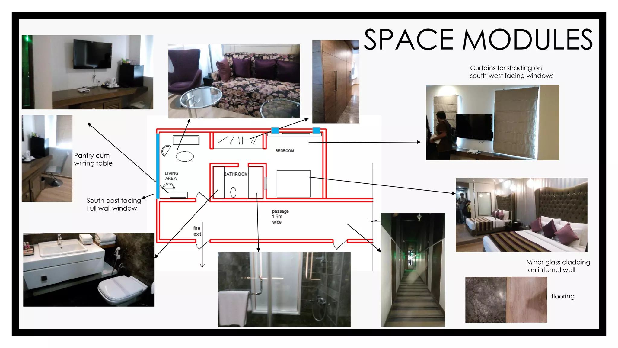 HOTEL Design - Case Study | PDF