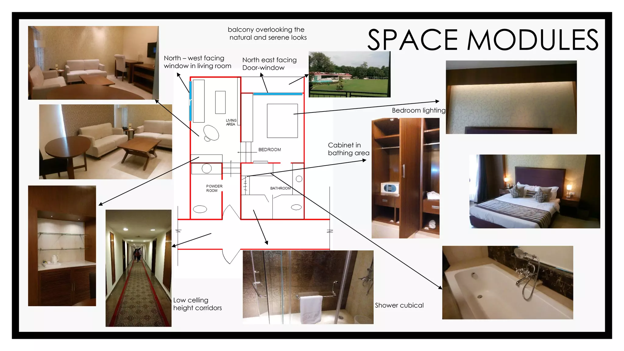 HOTEL Design - Case Study | PDF
