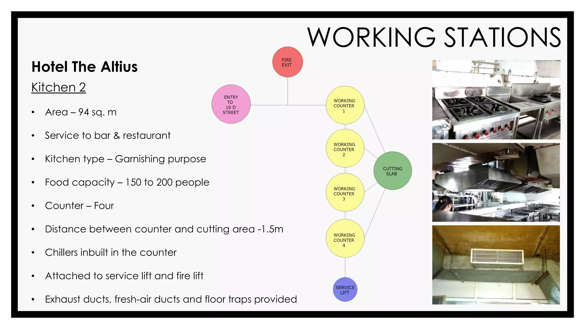 HOTEL Design - Case Study | PDF