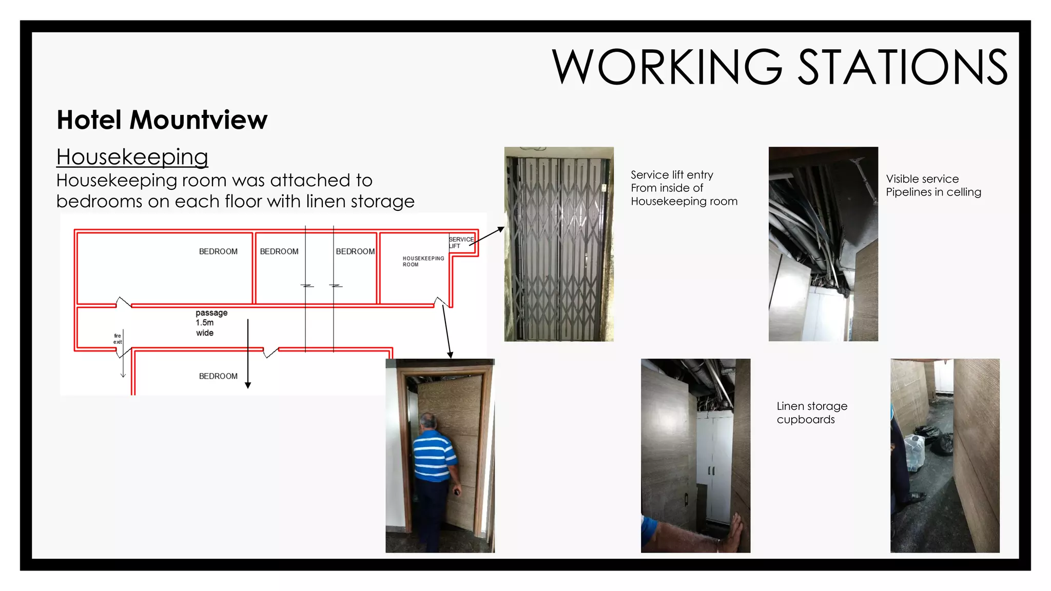 HOTEL Design - Case Study | PDF