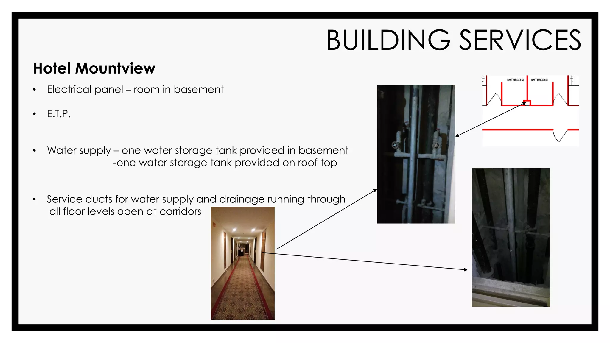 HOTEL Design - Case Study | PDF